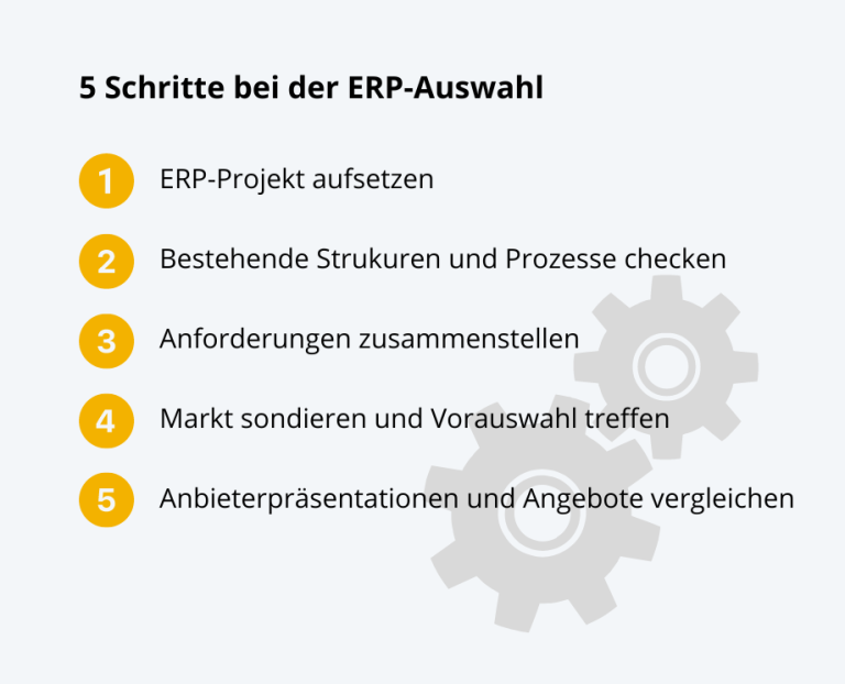 ERP-Auswahl: Wie finde ich das richtige ERP-System? | Scopevisio